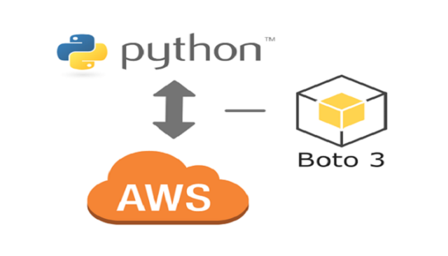 boto3を利用してS3を操作する - 協栄情報ブログ