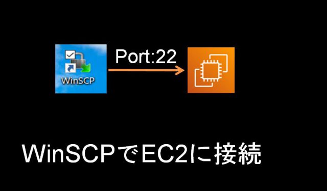 WinSCPでEC2に接続してみました。 - 協栄情報ブログ